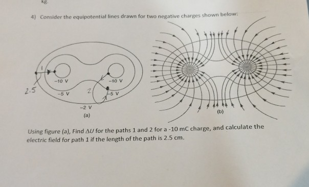Solved 4) Consider the equipotential lines drawn for two | Chegg.com