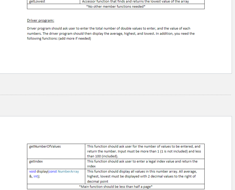 Solved Program Description: WARNING: copying programs from | Chegg.com