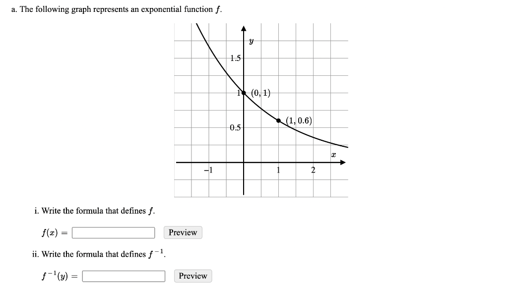 Solved a. The following graph represents an exponential | Chegg.com
