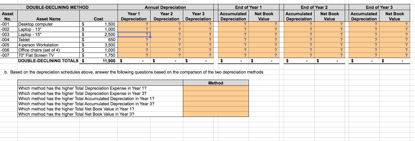 Solved Download the Applying Excel form below. Follow the | Chegg.com