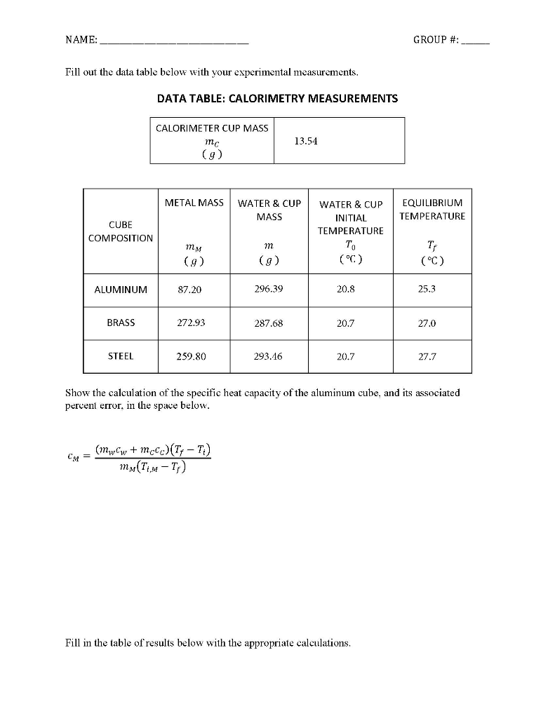NAME: GROUP #: EXPERIMENT 09-SPECIFIC HEAT CAPACITY | Chegg.com