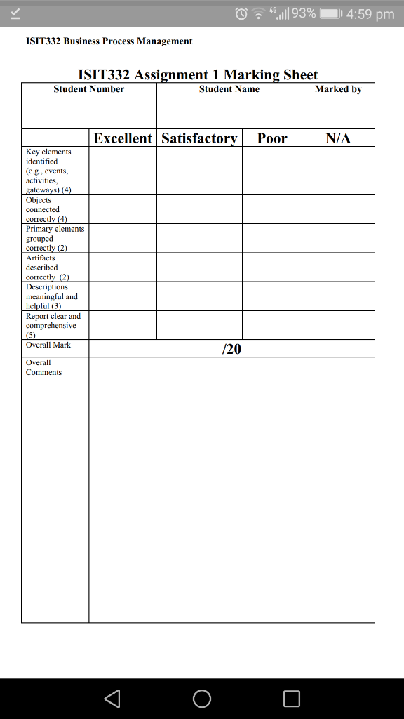 ISIT332 Business Process Management Assignment 1: | Chegg.com