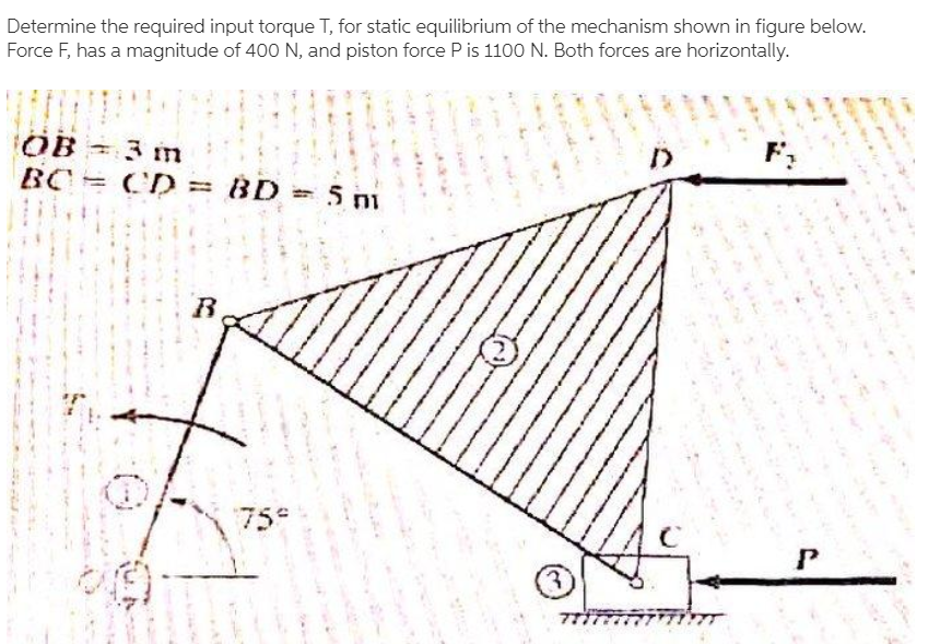 Solved Determine the required input torque T, for static | Chegg.com