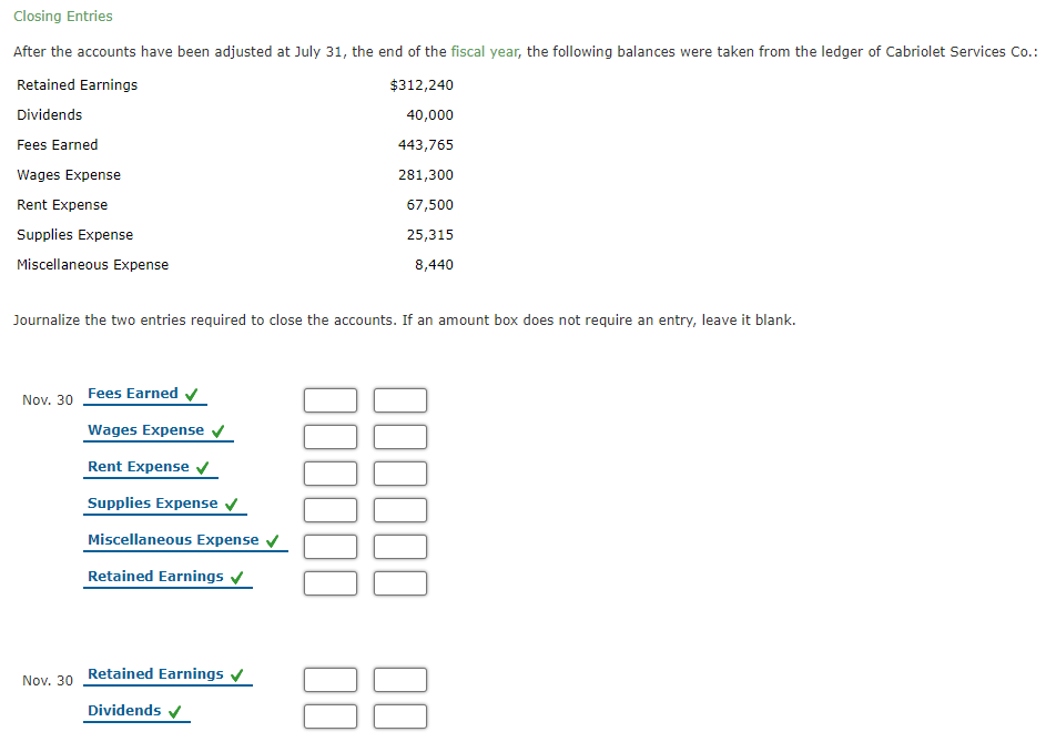 Solved Flow Of Accounts Into Financial Statements The Chegg