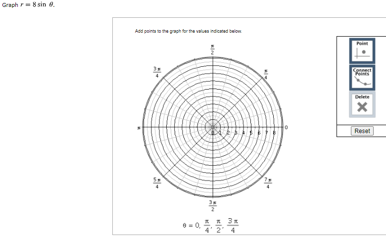 Solved Graph r = 4 cos e Add points to the graph for the | Chegg.com