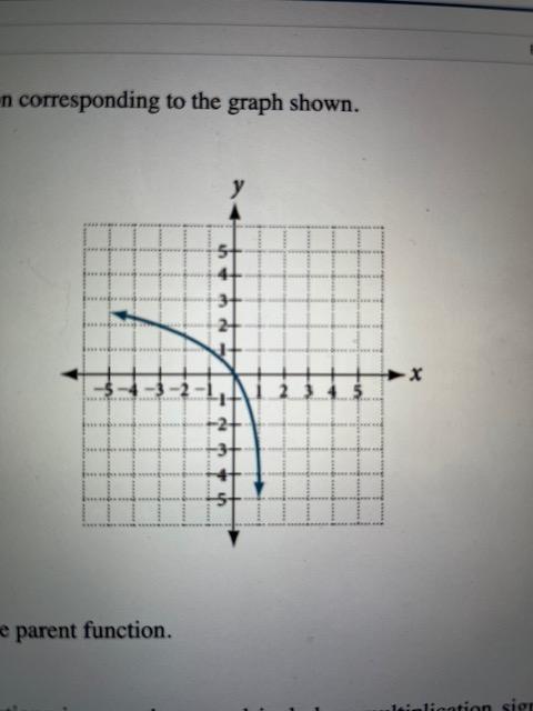 Solved Write a logarithmic equation corresponding to the | Chegg.com