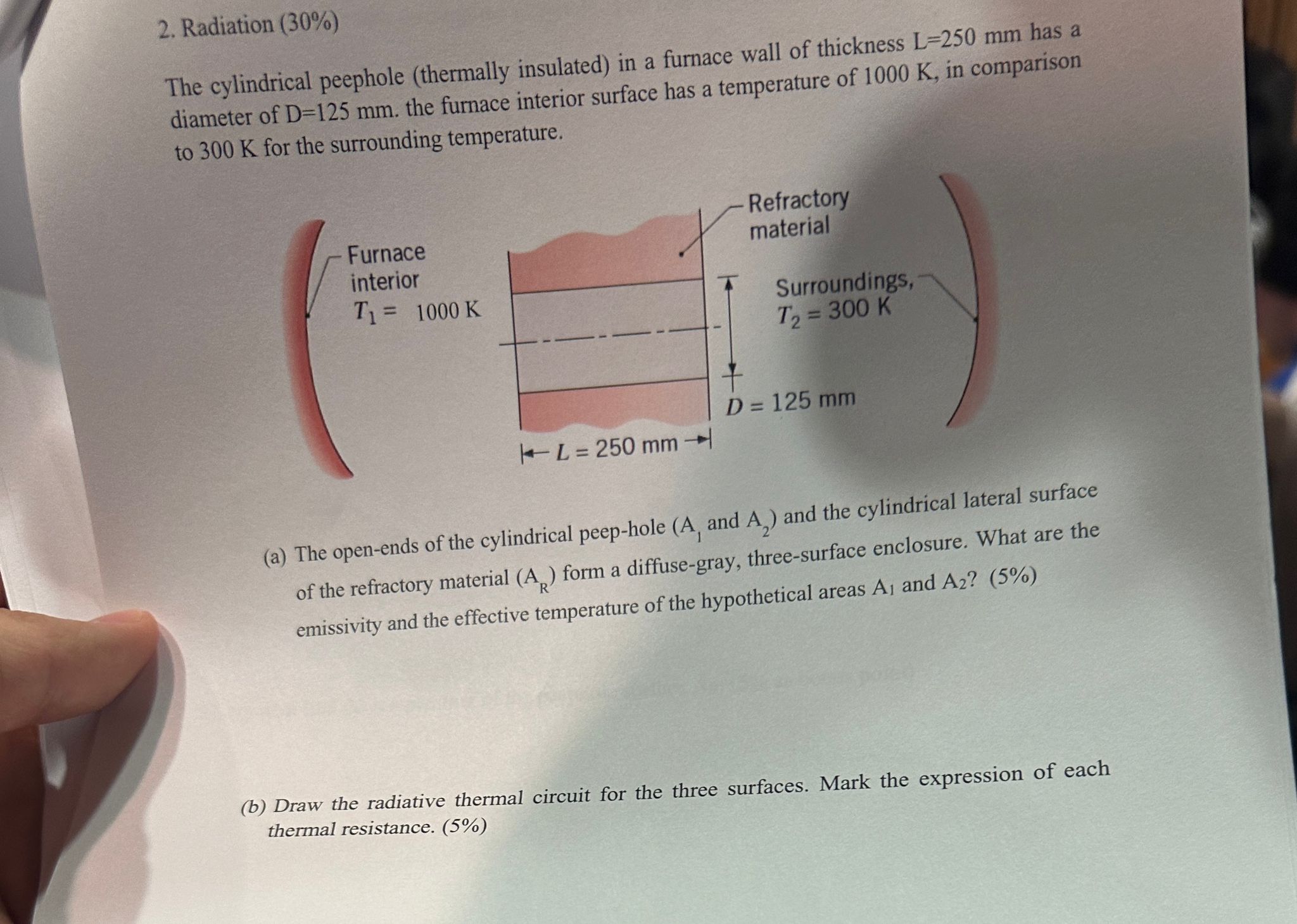 Solved Radiation (30%)The cylindrical peephole (thermally | Chegg.com