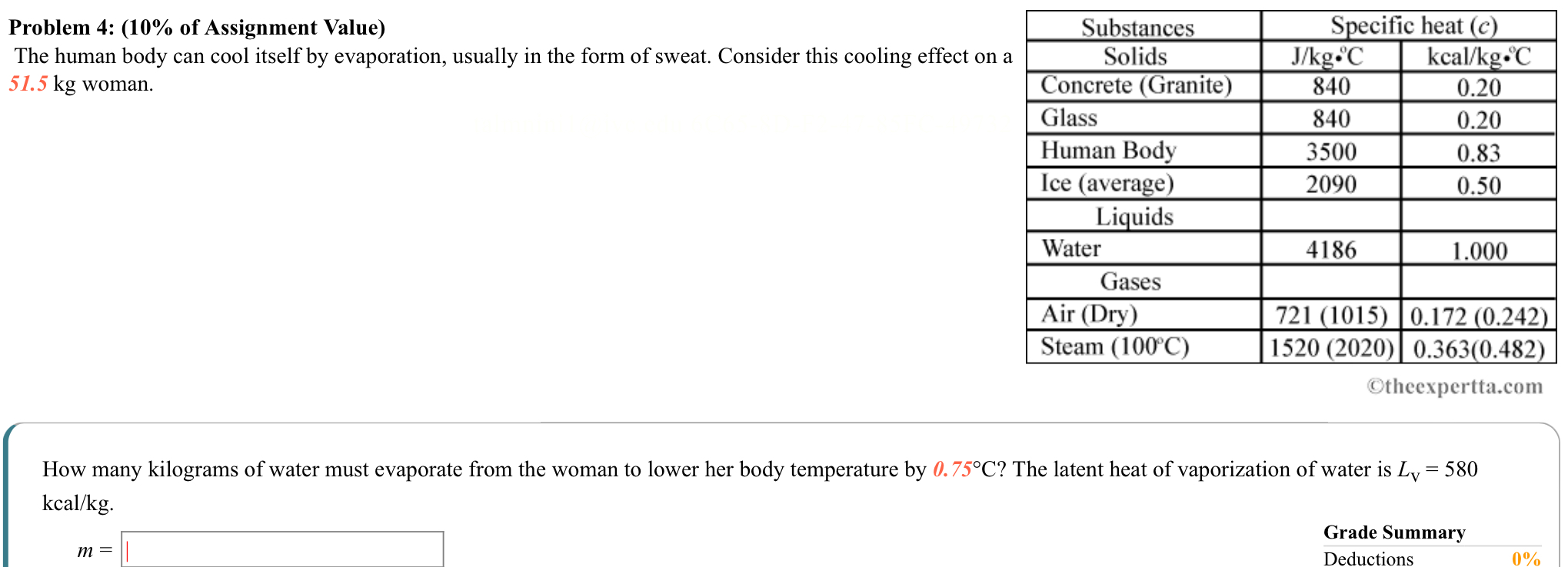 Solved Problem 4: ( 10% ﻿of Assignment Value)The human body | Chegg.com