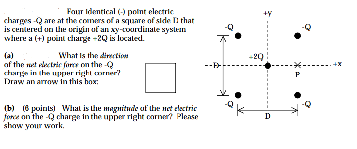 Solved Four identical (-) point electric charges - Q are at | Chegg.com