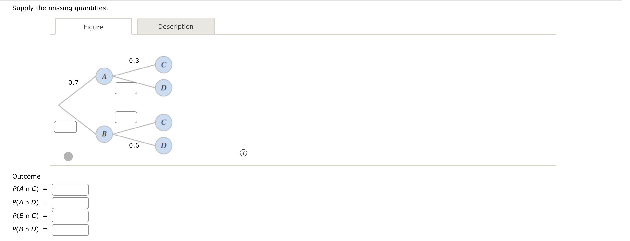 Solved Supply the missing quantities. | Chegg.com