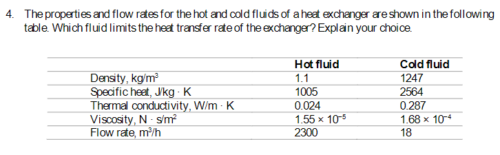 Solved The properties and flow rates for the hot and cold | Chegg.com