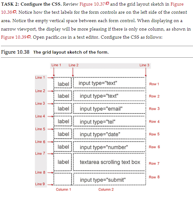 Solved TASK 2: Configure the CSS. Review Figure 10.37 and | Chegg.com
