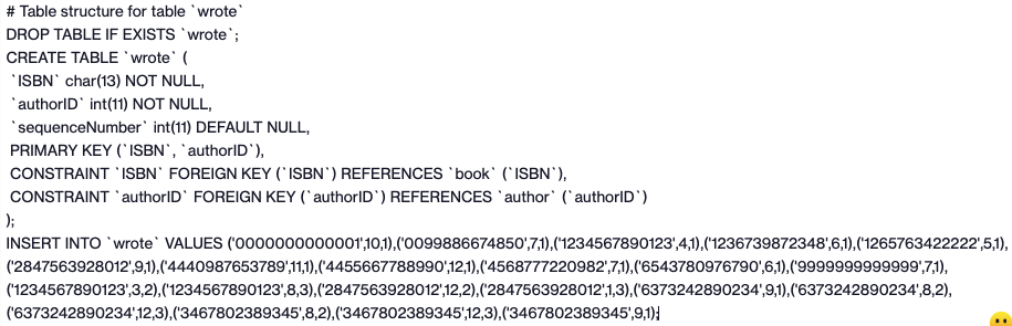 Solved Using the BOOKSTORE database, write a query to | Chegg.com