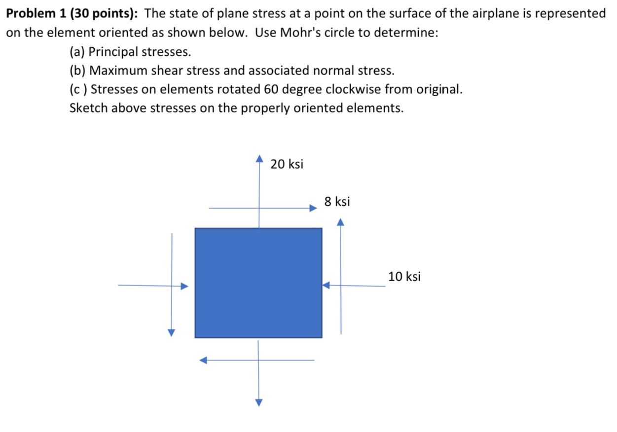 Solved Problem 1 (30 points): The state of plane stress at a | Chegg.com