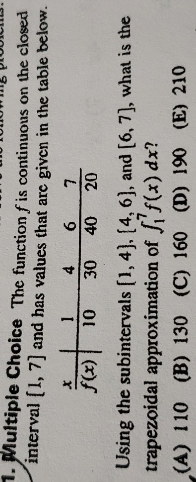 Solved 16 Posto 1 Multiple Choice The Function F Is 0137