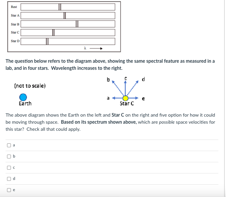 Solved Rest Star A Star B Star C Star D The question below | Chegg.com
