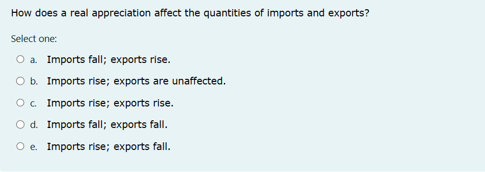 Solved How does a real appreciation affect the quantities of | Chegg.com