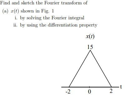 Solved Find and sketch the Fourier transform of (a) x(t) | Chegg.com