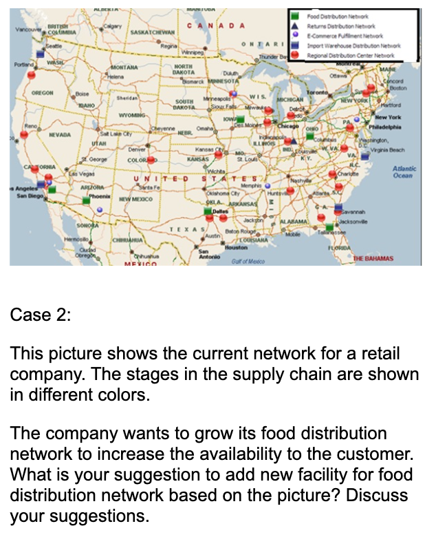 Solved VECONOMIA WI UBRIR TVO Food Distribution Network | Chegg.com