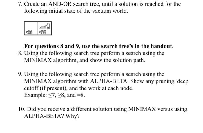 Breadth-First Depth-First Depth-Limited Search (d 2) | Chegg.com