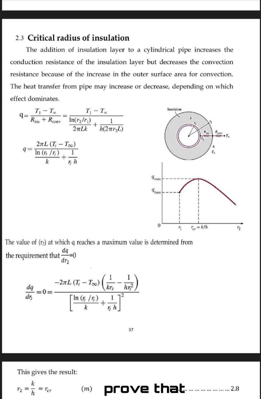 Solved 2.3 Critical radius of insulation The addition of | Chegg.com