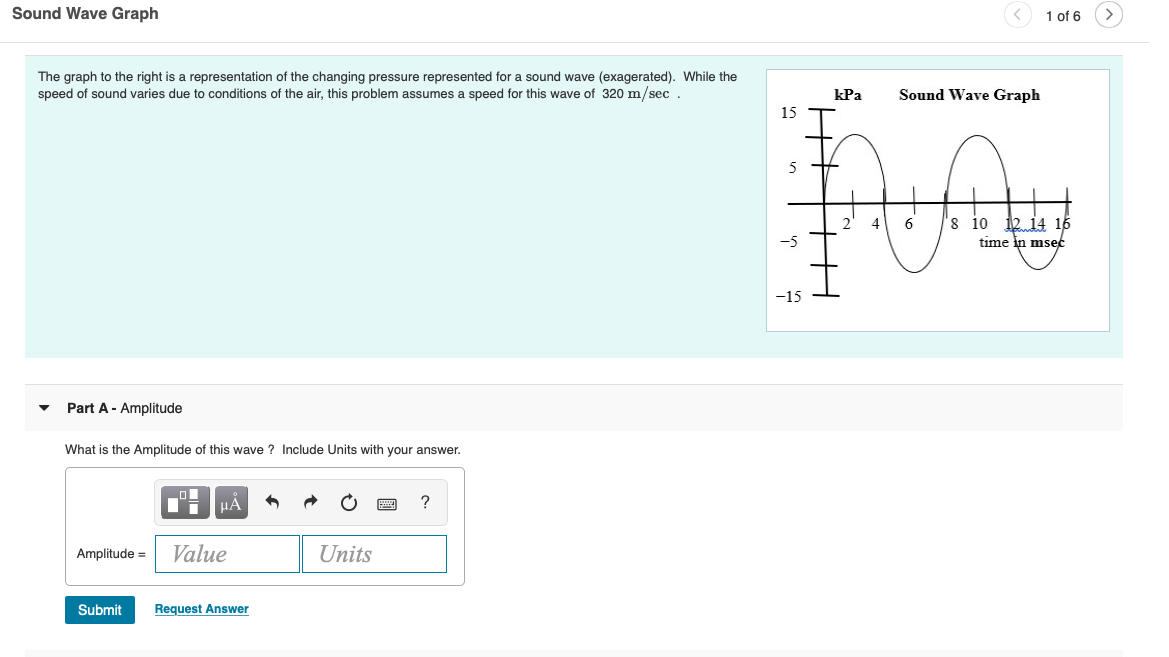 Solved Sound Wave Graph 1of6 The graph to the right is a | Chegg.com