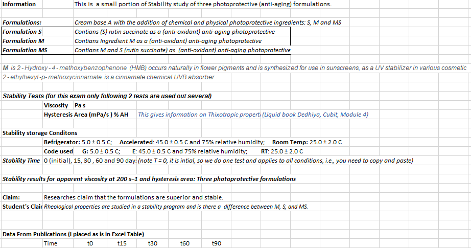 Solved Write (multiple) null hypothesis for formulation S, M | Chegg.com
