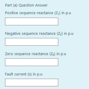 Solved (a) Draw the sequence network and calculate the | Chegg.com