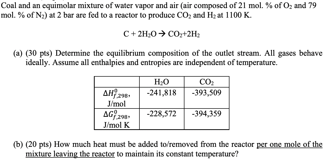 Solved Coal and an equimolar mixture of water vapor and air | Chegg.com