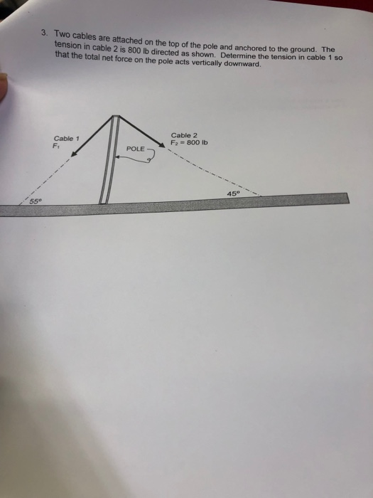 Solved 3. Two cables are attached on the top of the pole and | Chegg.com