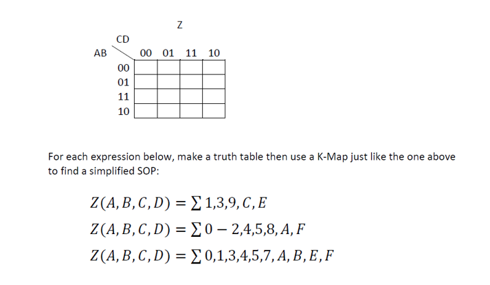 Solved For each expression below, make a truth table then | Chegg.com