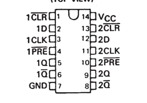 Solved The 74LS74A IC has two individual positive | Chegg.com