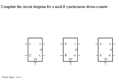 Solved Complete the circuit diagram for a mod-8 synchronous | Chegg.com