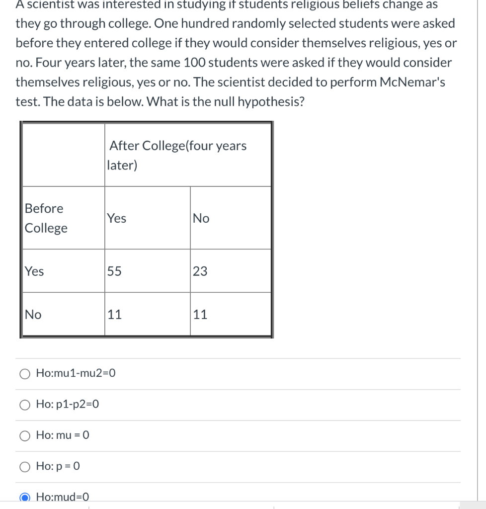 Solved A scientist was interested in studying if students | Chegg.com