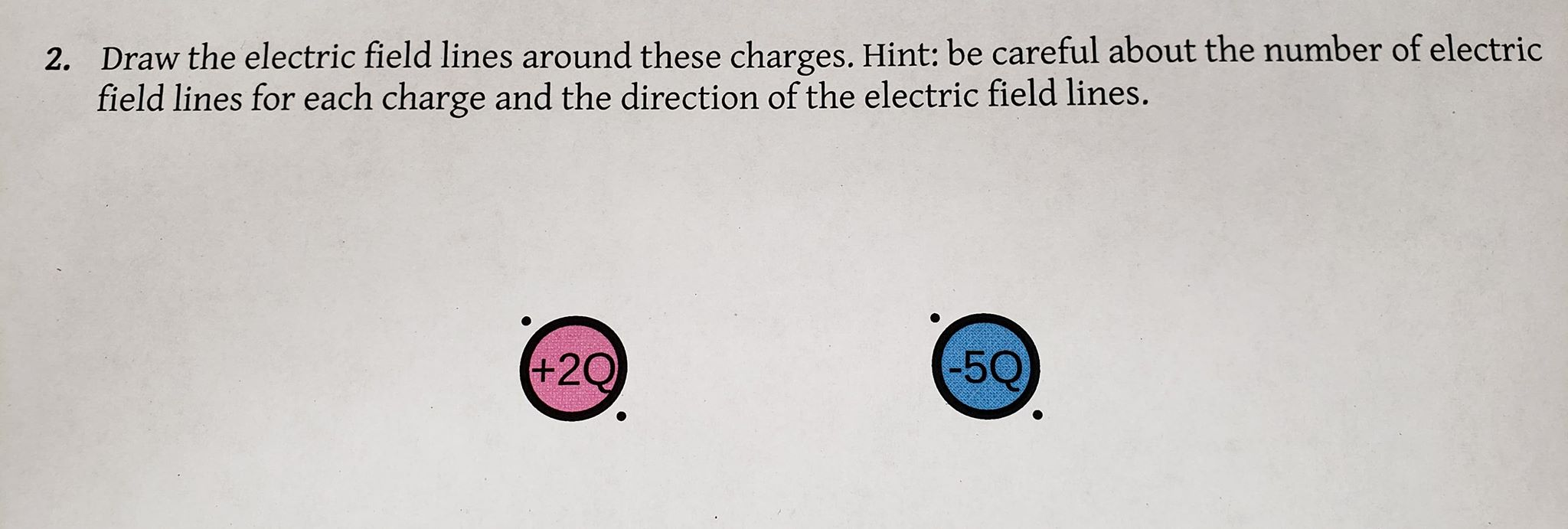 Solved Draw the electric field lines around these charges. | Chegg.com