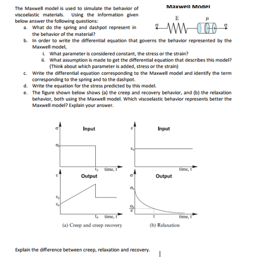 Solved The Maxwell model is used to simulate the behavior of | Chegg.com