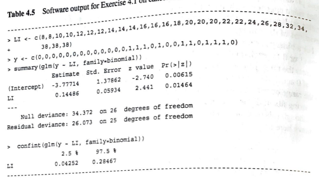 Refer to the previous two exercises. Set up the data | Chegg.com