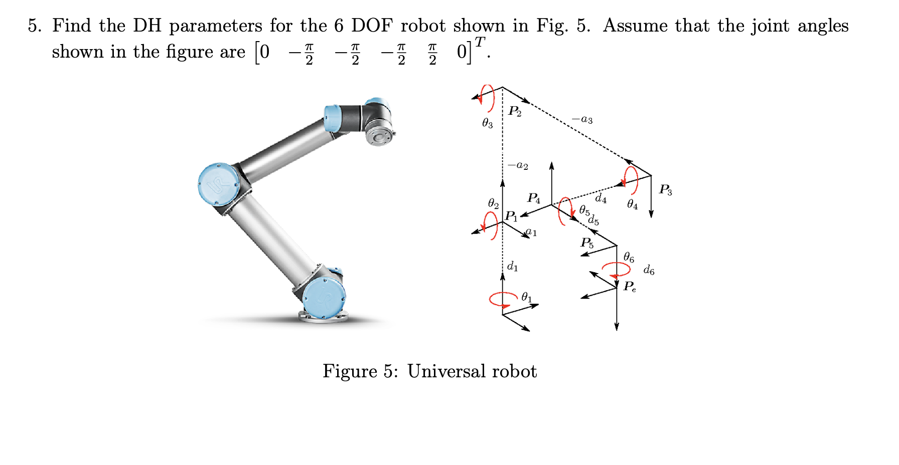 Solved 5 Find The Dh Parameters For The 6 Dof Robot Shown 