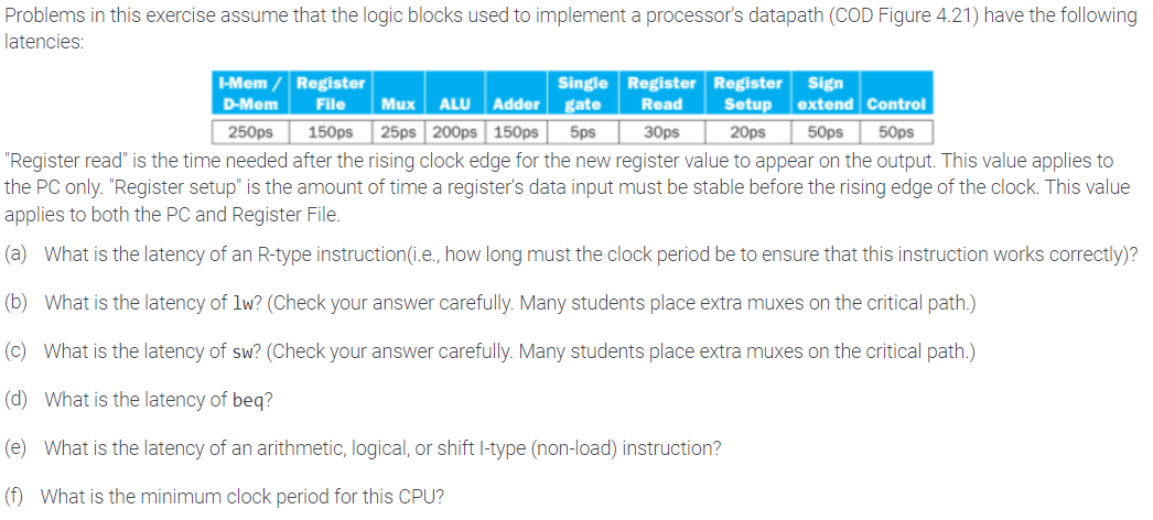Solved Problems in this exercise assume that the logic | Chegg.com