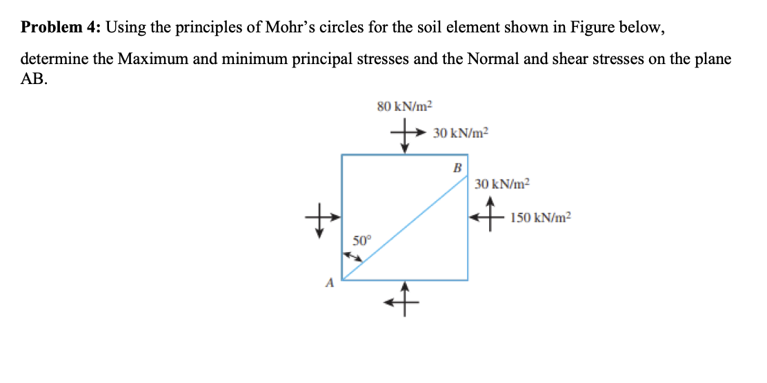 Solved Problem 4: Using the principles of Mohr's circles for | Chegg.com