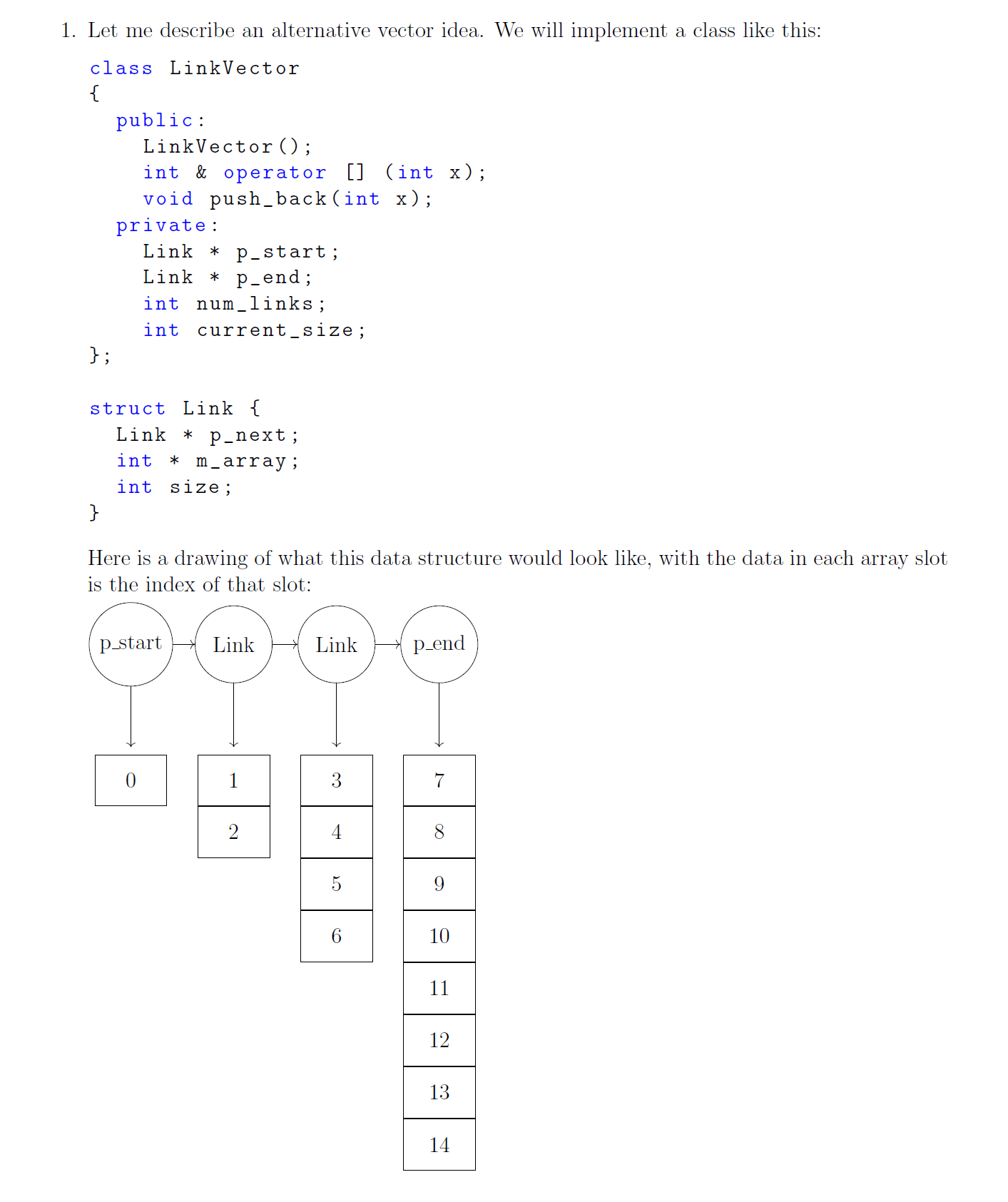 Solved 1. Let me describe an alternative vector idea. We | Chegg.com