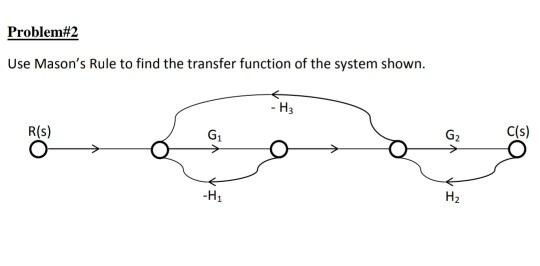 Solved Problem#2 Use Mason's Rule to find the transfer | Chegg.com