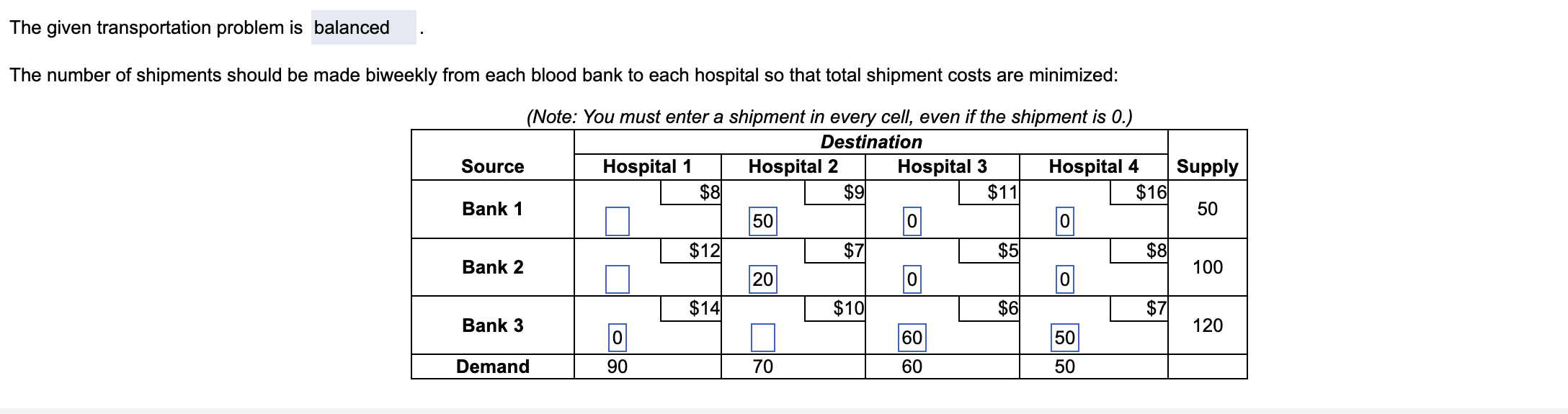 Solved The given transportation problem is balanced The | Chegg.com