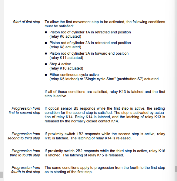 The relay circuit for implementing the four steps of | Chegg.com