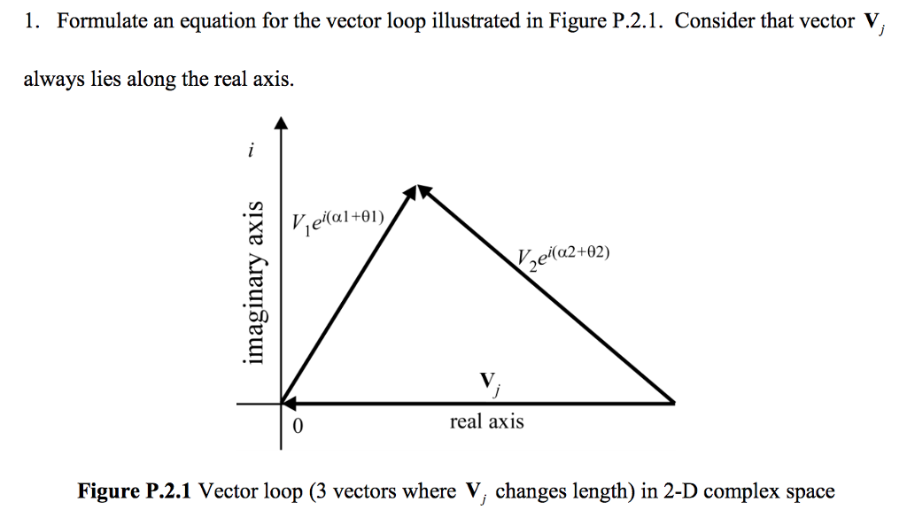 Solved 1. Formulate an equation for the vector loop | Chegg.com