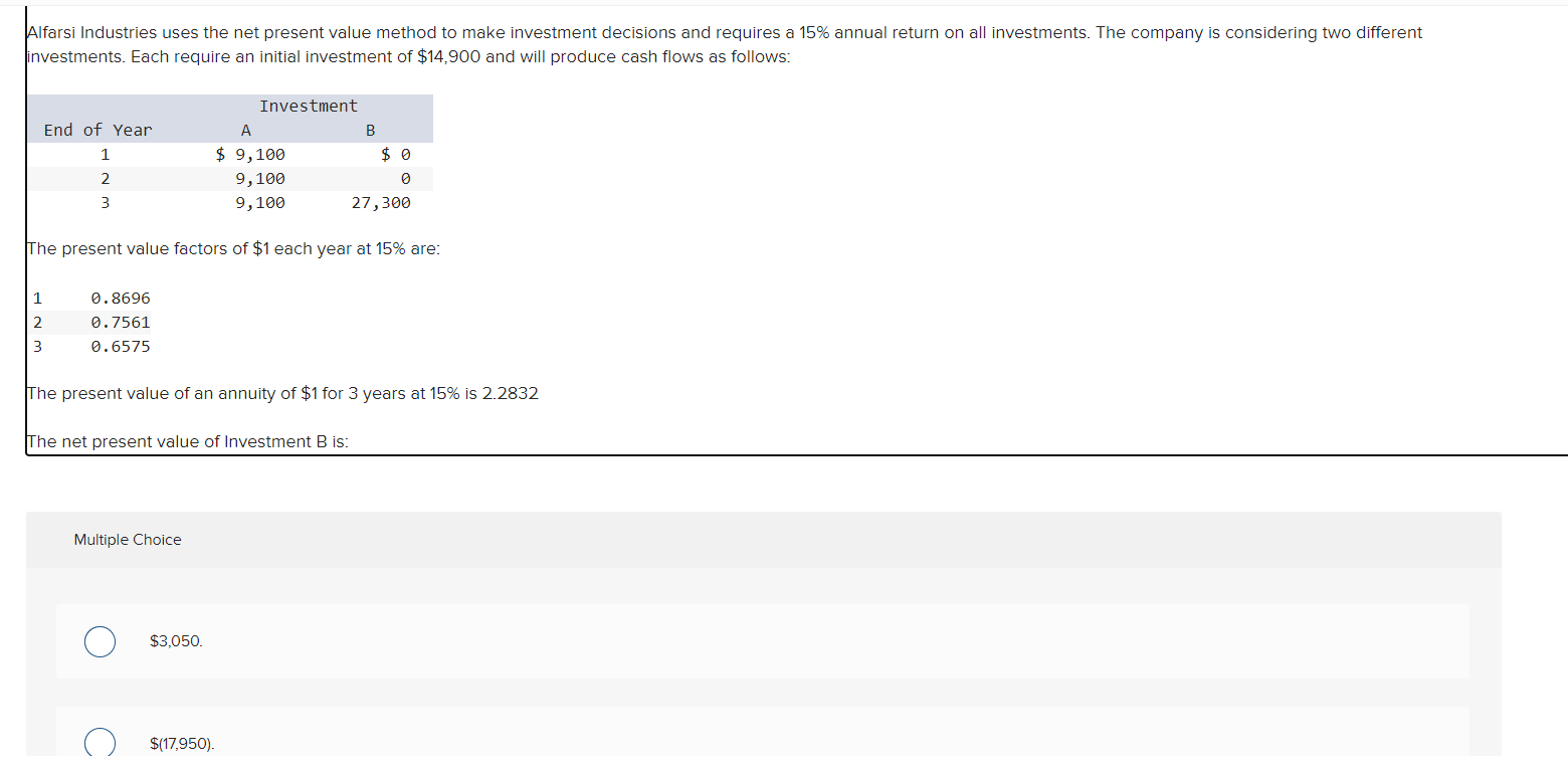 Solved Alfarsi Industries uses the net present value method | Chegg.com