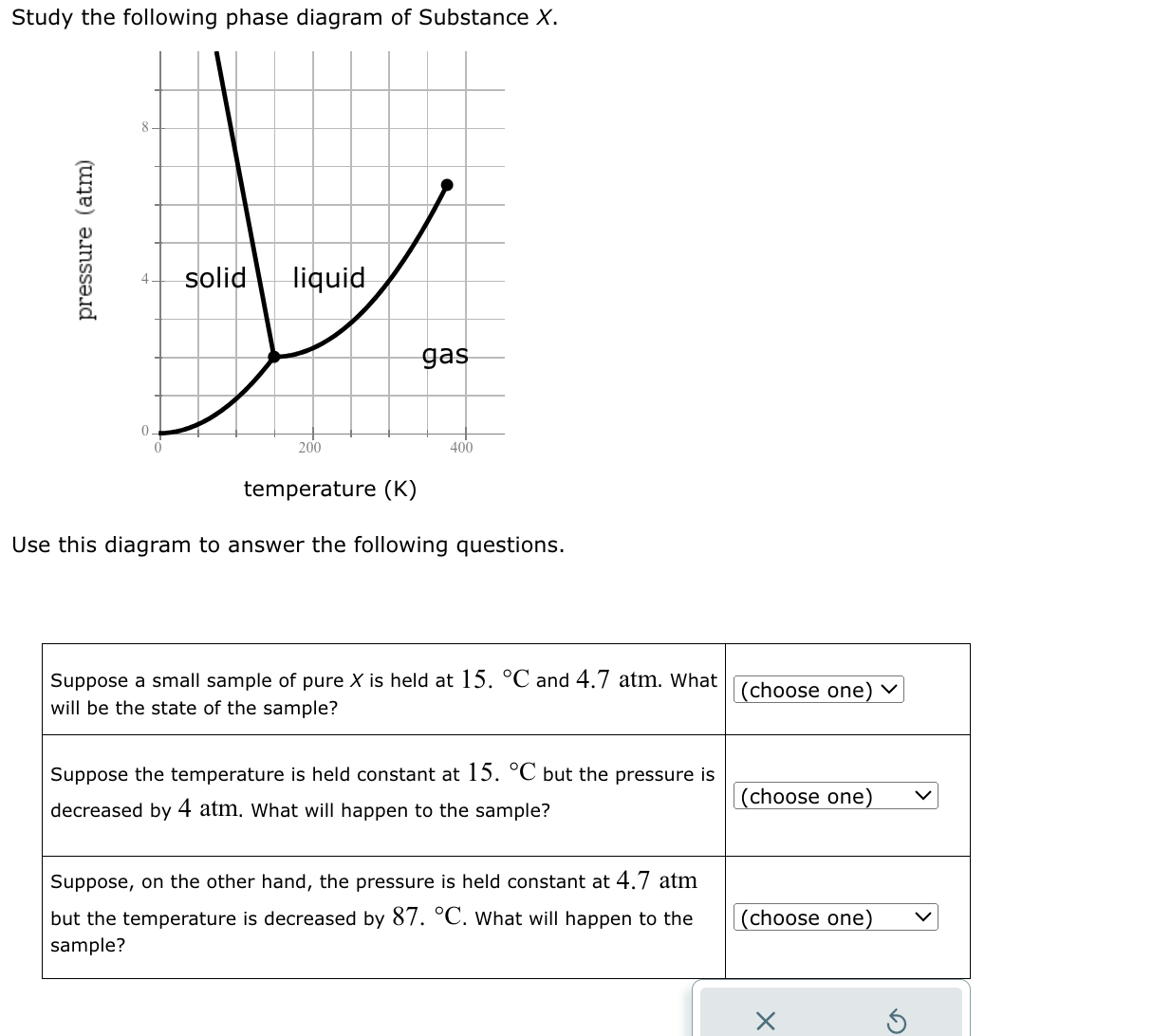 Solved Study the following phase diagram of Substance X. Use | Chegg.com