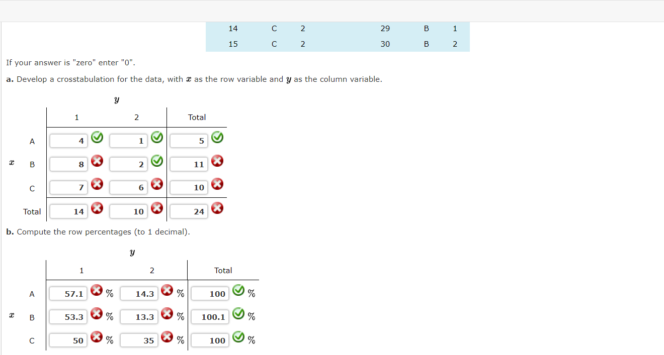 Solved Hint(s) Check My Work The following data are for 30 | Chegg.com