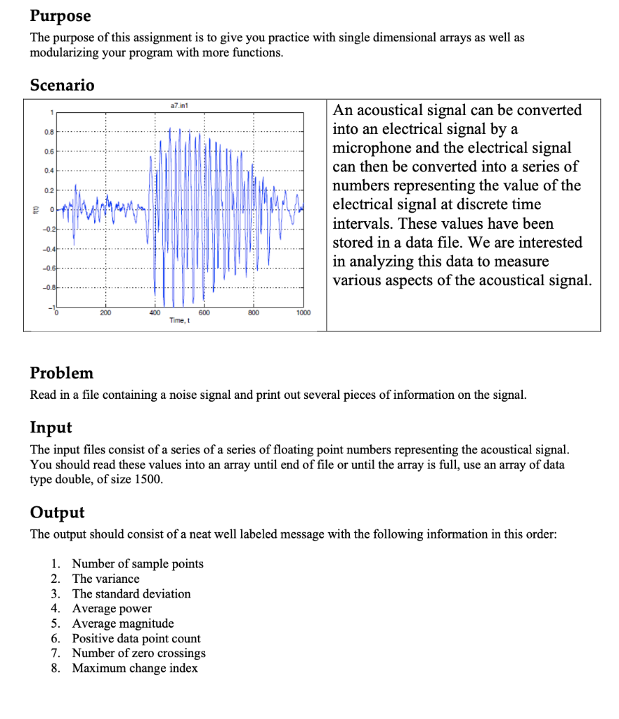 Solved Purpose The purpose of this assignment is to give you | Chegg.com