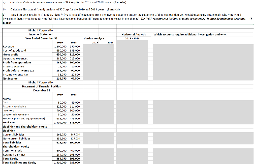 Solved Calculate Vertical (common size) analysis of K Corp | Chegg.com
